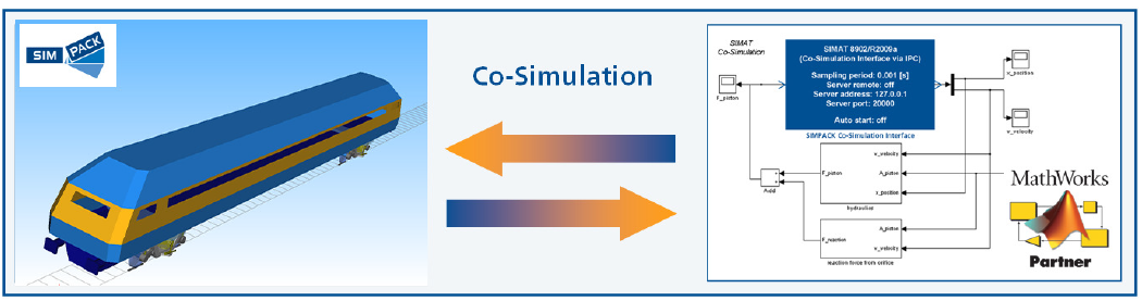 自动化学院吴云凯老师在国际顶级期刊 IEEE TII 及 IEEE TITS 发表学术论文